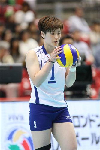 Yen Min TENG volleyball – Volleywood